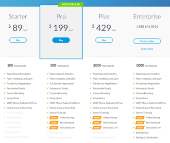 ¿Cuál es la mejor herramienta para crear un webinar?